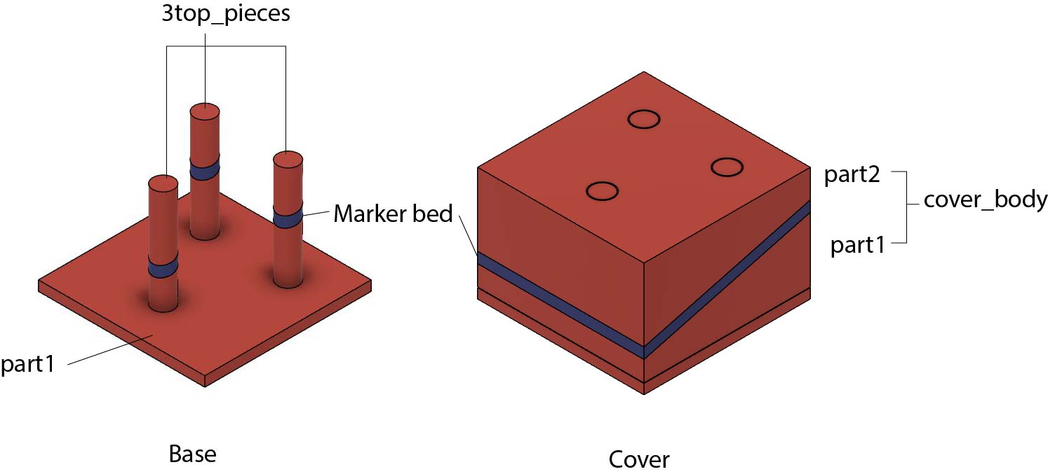 3-Point Problem - Simple Model - no topography by Quakedr | Download ...