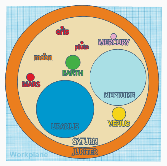 Planetary Disks - To Scale by Levi Swanson | Download free STL model ... Planetary Disks - To Scale by Levi Swanson | Download free STL model ...
