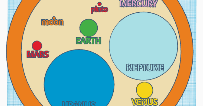 Planetary Disks - To Scale by Levi Swanson | Download free STL model ... Planetary Disks - To Scale by Levi Swanson | Download free STL model ...