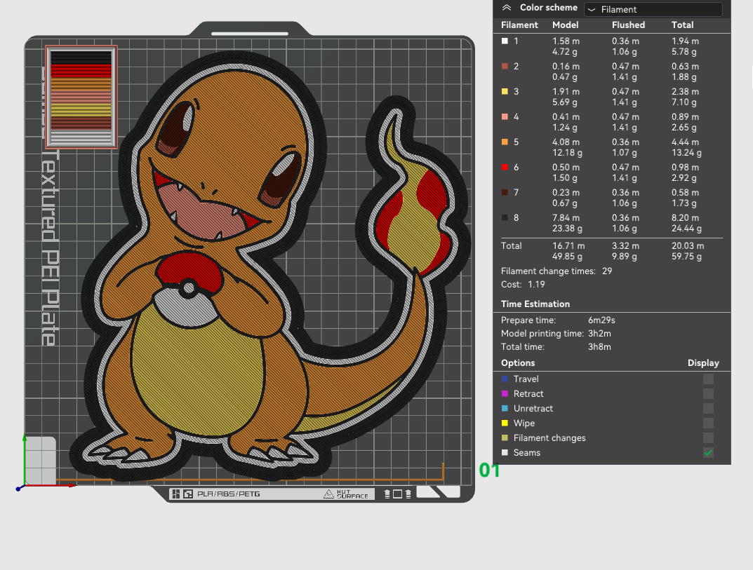 Charmander Lightbox LED Lamp by braga3dprint | Printables Store