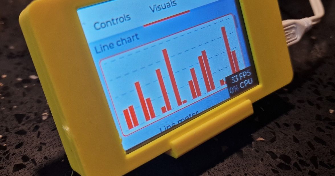 ESP32 2.8inch Touch IPS CYD LCD Screen Case by jeepers01 | Download ...