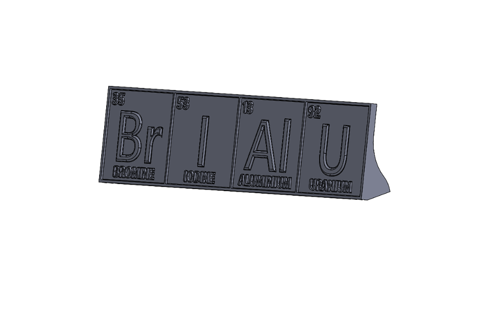 Periodic Placard by shaludavid | Download free STL model | Printables.com
