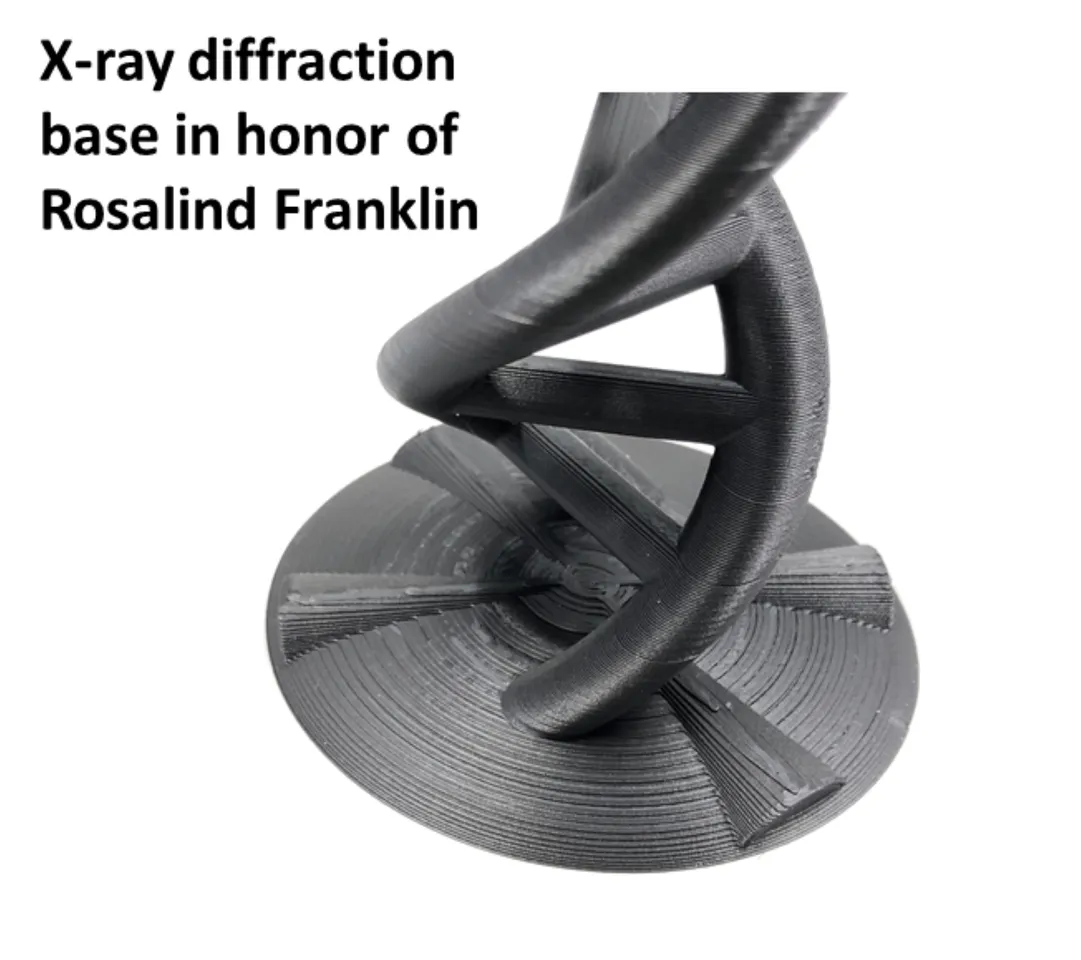 Print Of Xray Diffraction Photograph Of Dna Dna And Social