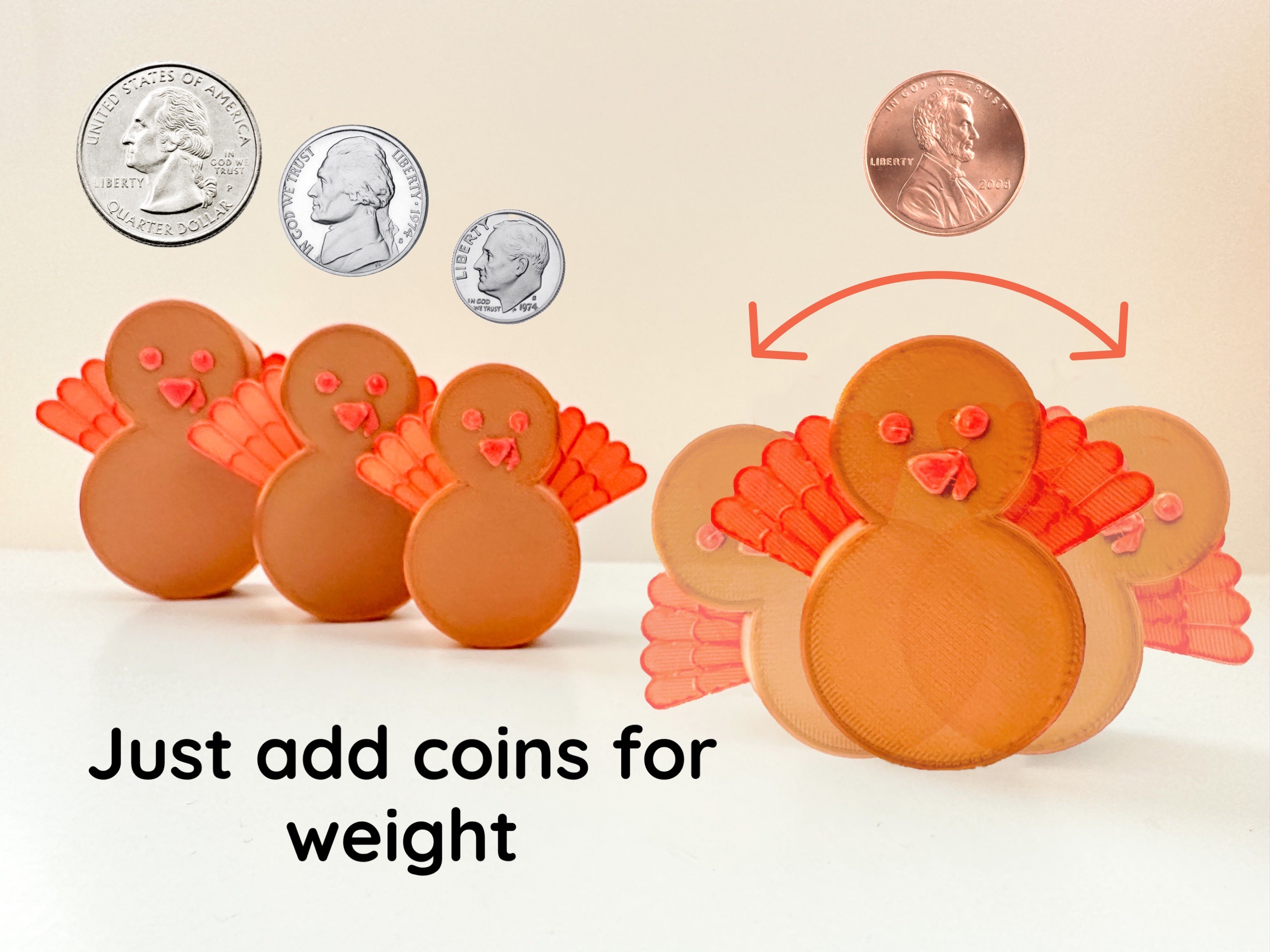 Wobble Turkey (scalable) by 3DPmom | Download free STL model ...