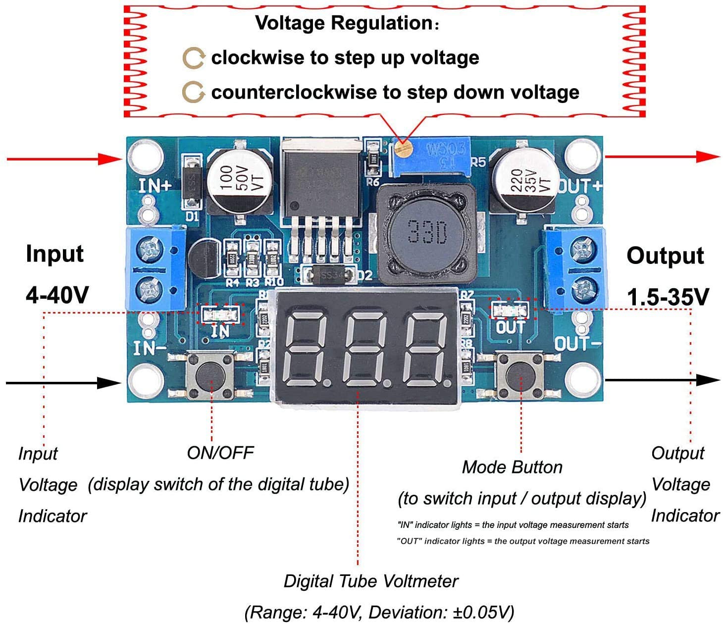 Case for Buck Converter with LCD Display by LBussy | Download free STL ...