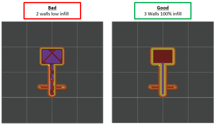 Door with Spring Lock & Key by NathanFrog | Download free STL model | Printables.com