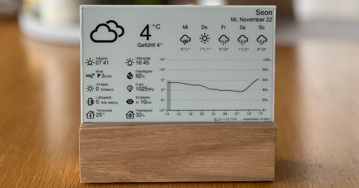 ESP32 E-Paper Weather Display Stand by Layers Studio | Download free STL model | Printables.com