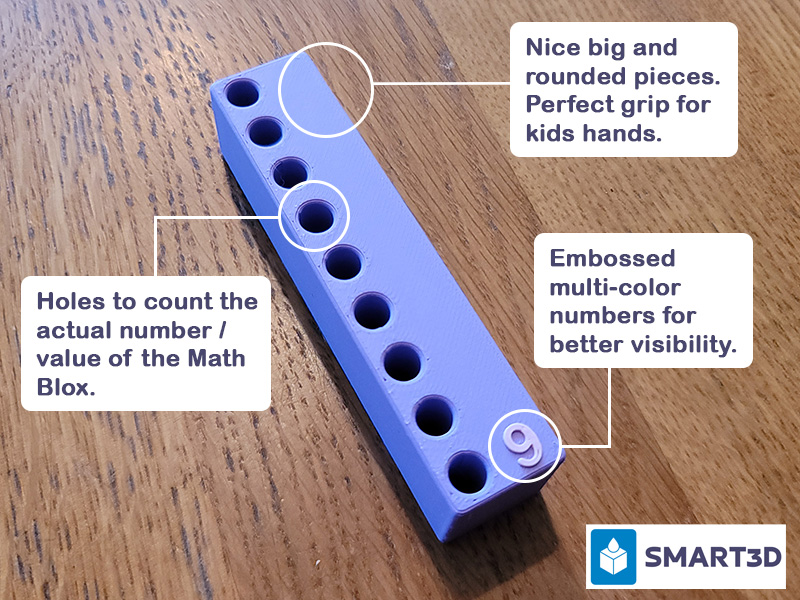 Math Blox von Smart3D | Kostenloses STL-Modell herunterladen ...