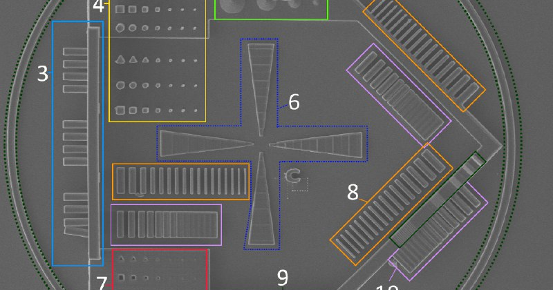 Test artifact for two photon polymerization by Spanholz | Download free ...