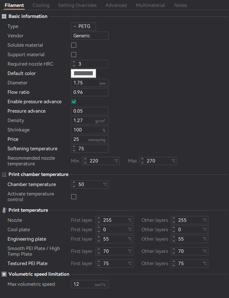 Combat Veteran - Door/Window Printable by OgMogul | Download free STL ...