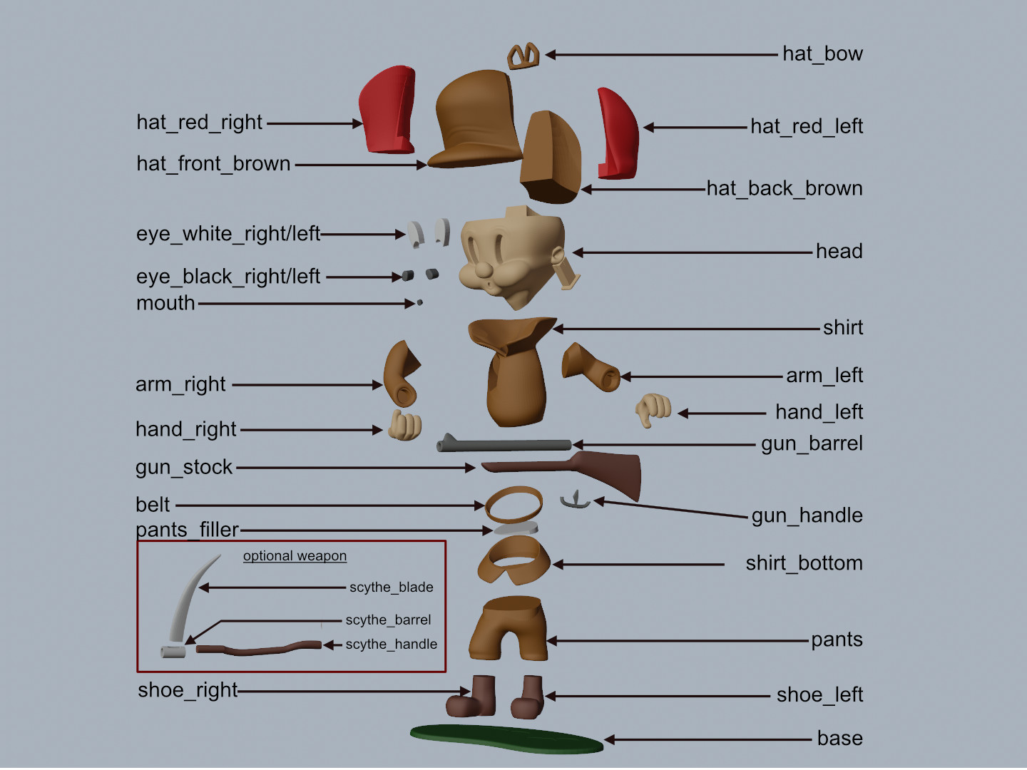 Elmer Fudd by reddadsteve | Download free STL model | Printables.com