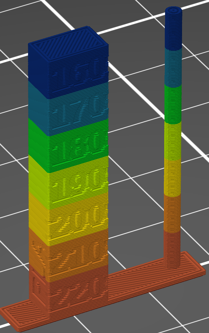 Small Parametric Temperature Tower by neale | Download free STL model ...