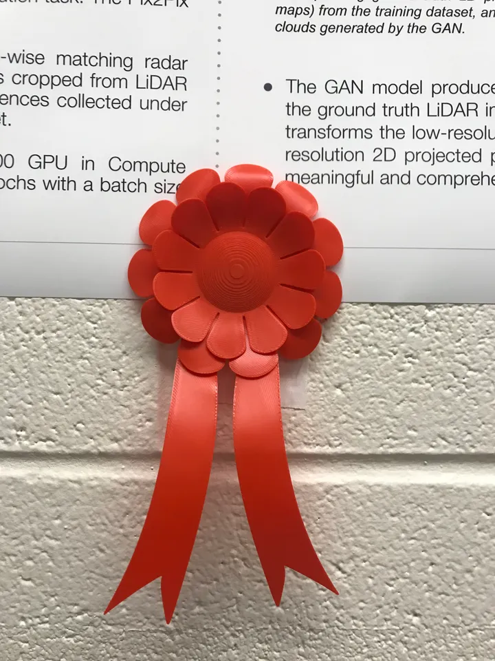 Award ribbon (Placement ribbon) by Kusal Tennakoon | Download free STL ...