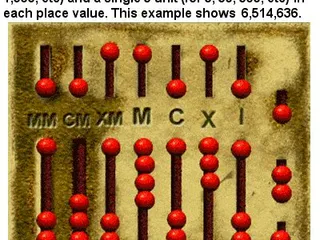 Ancient Roman Abacus (functioning) by Cabista | Download free STL model ...