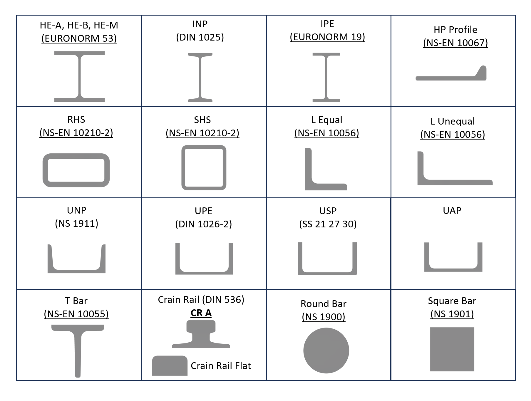 Steel Profiles/Bars/Hollow (Full sized cross section by standard) by JAB | Download free STL ...