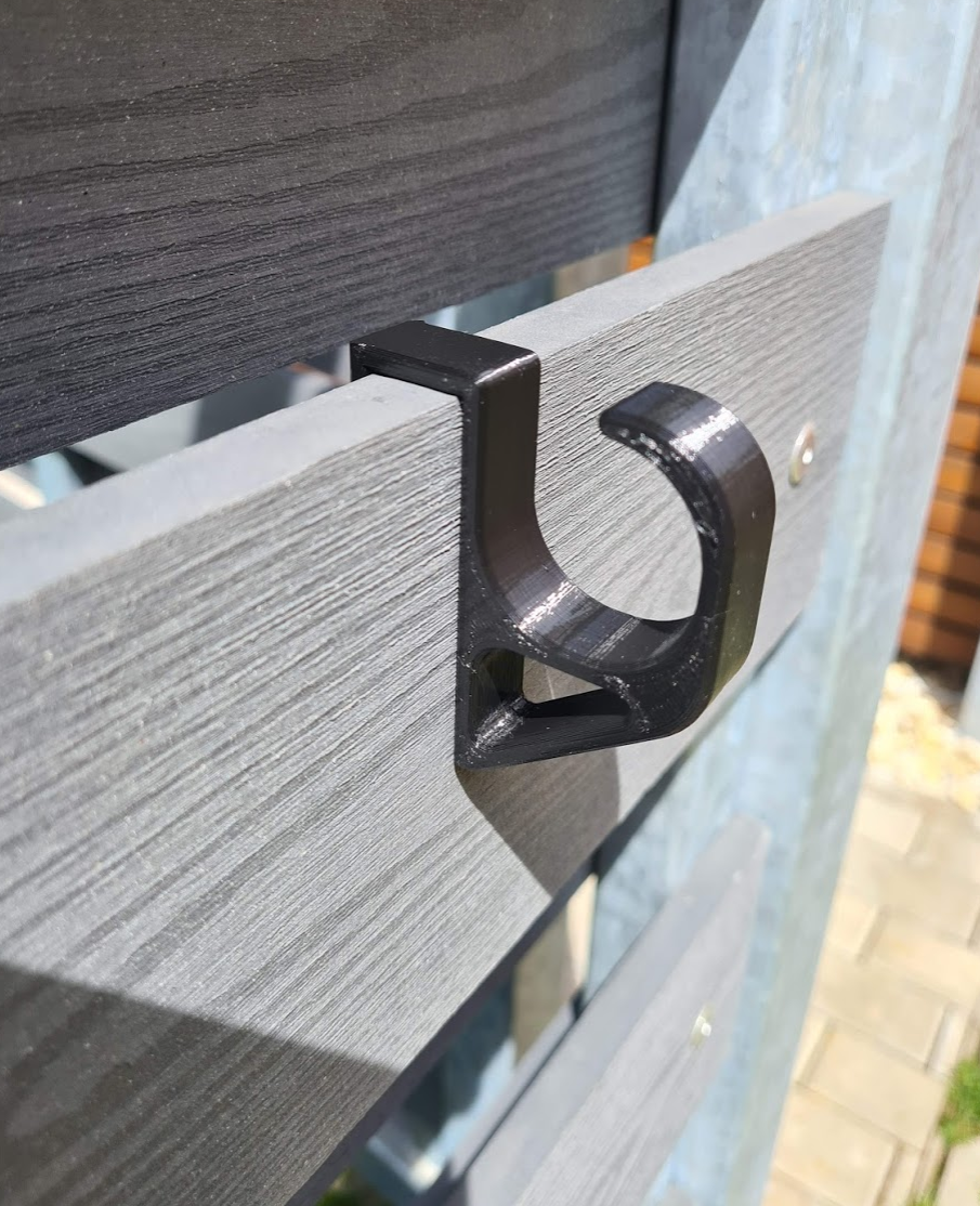 Cable Hook remix by Sharkys | Download free STL model | Printables.com