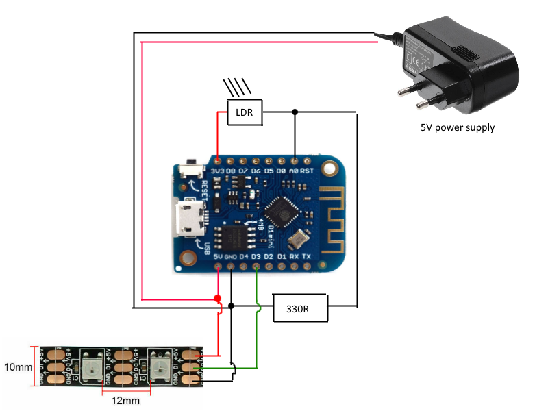 Shelf Led Clock (with Snake) by johboh | Download free STL model ...