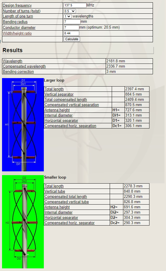 137.5mhz QFH antenna by killowatt | Download free STL model ...
