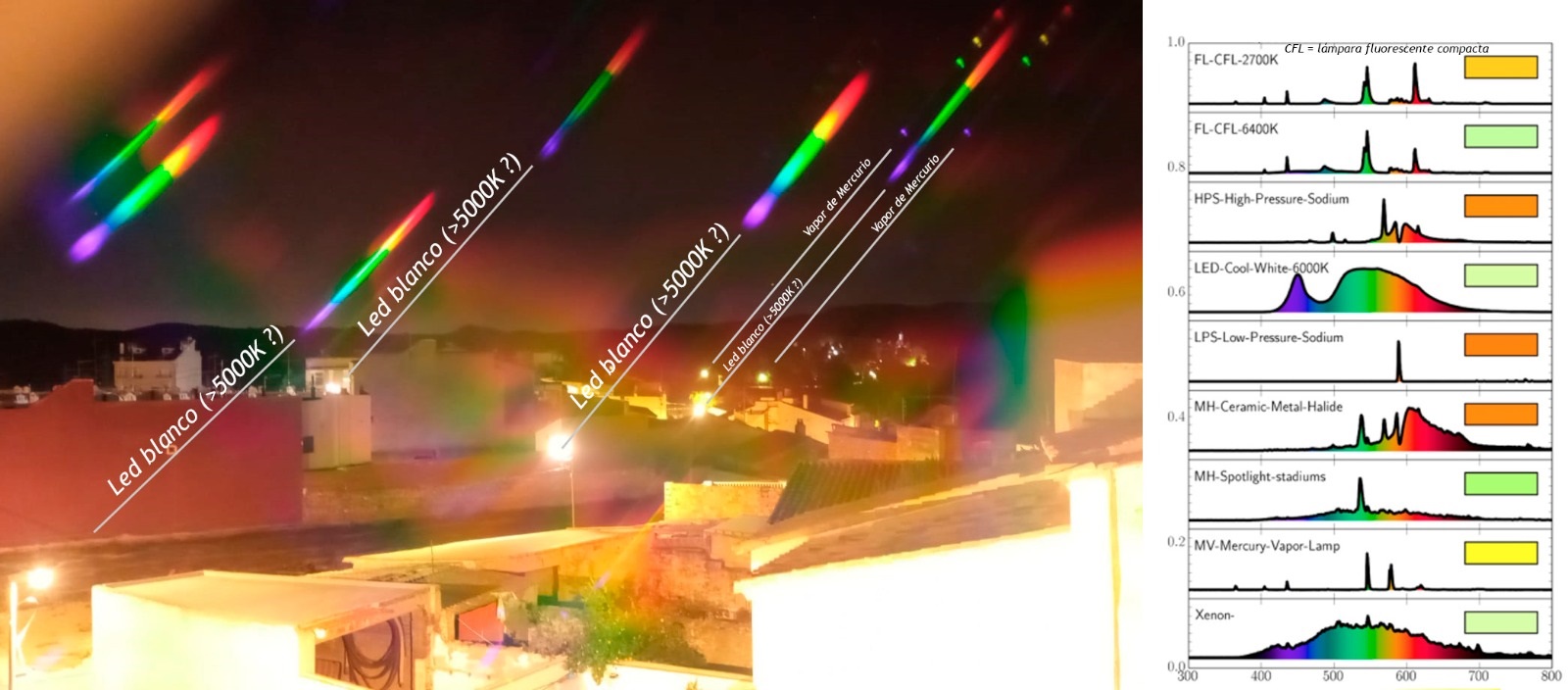 Diffraction grating kit - Redmi10 by DarthMupet | Download free STL ...