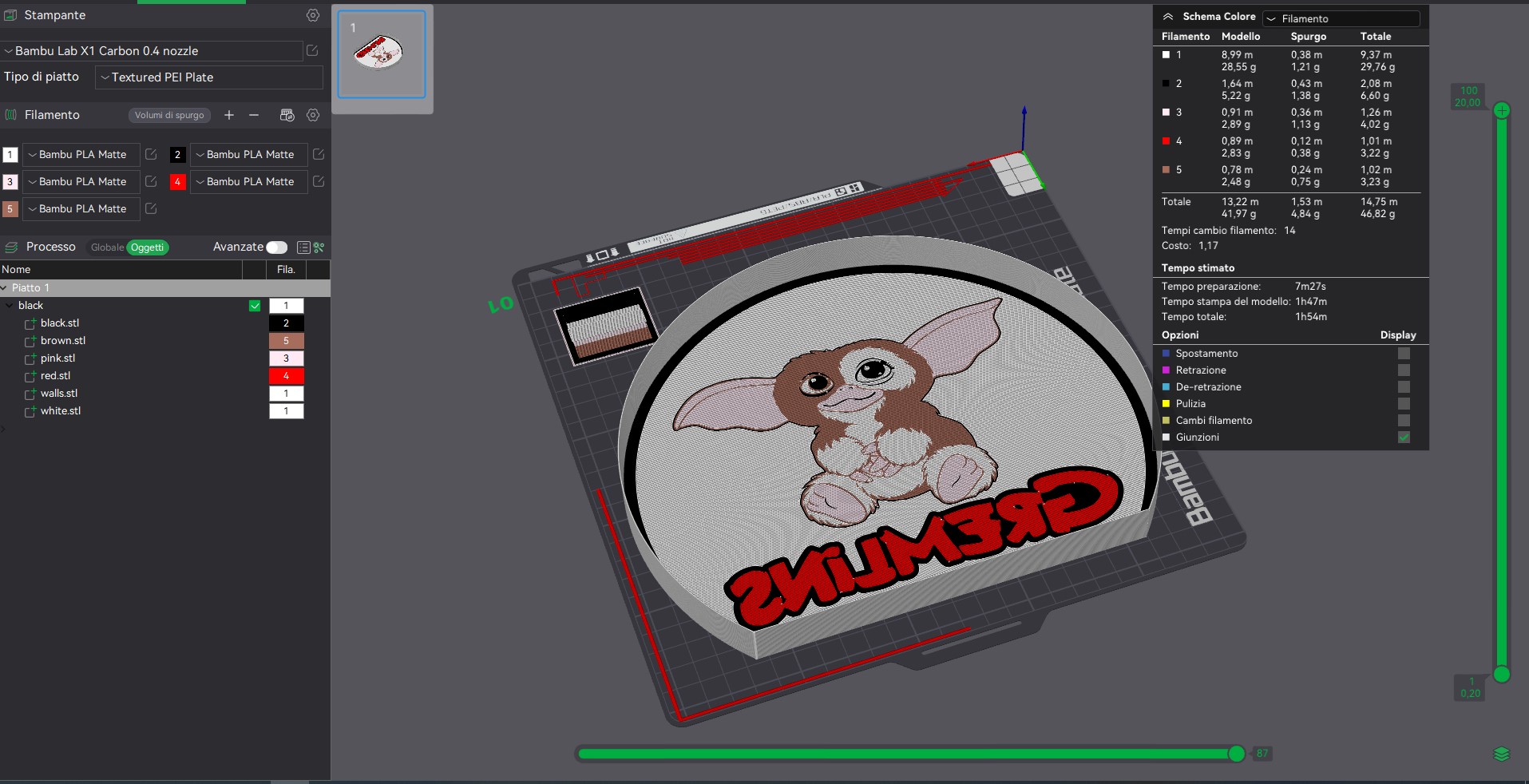 Gremlins Gizmo Lightbox - Led Lamp by Valda3D | Download free STL model ...