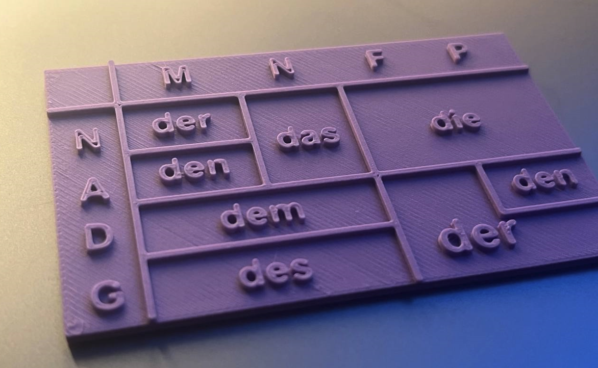 German articles and cases card by g | Download free STL model ...