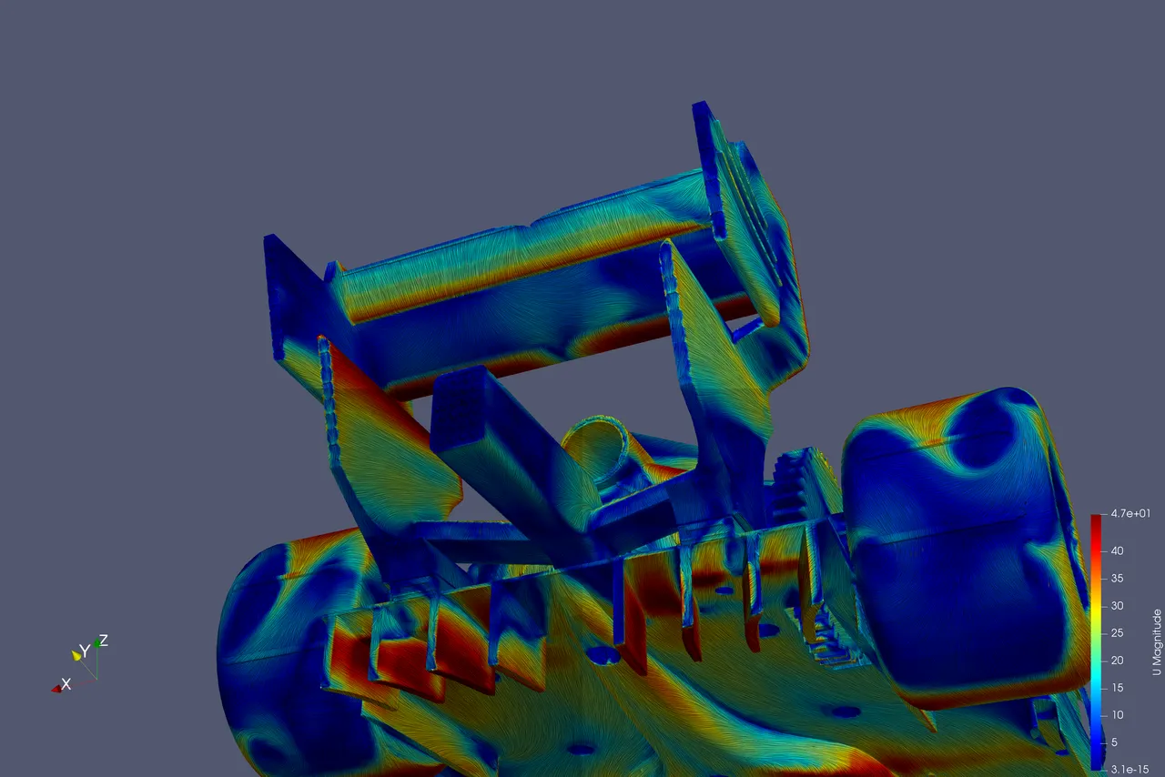 OpenRC F1 Advanced Aero Package by Velocity Projects | Download free ...