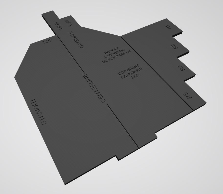 Space limitations for G-Scale models by ErnumseTremWege | Download free ...