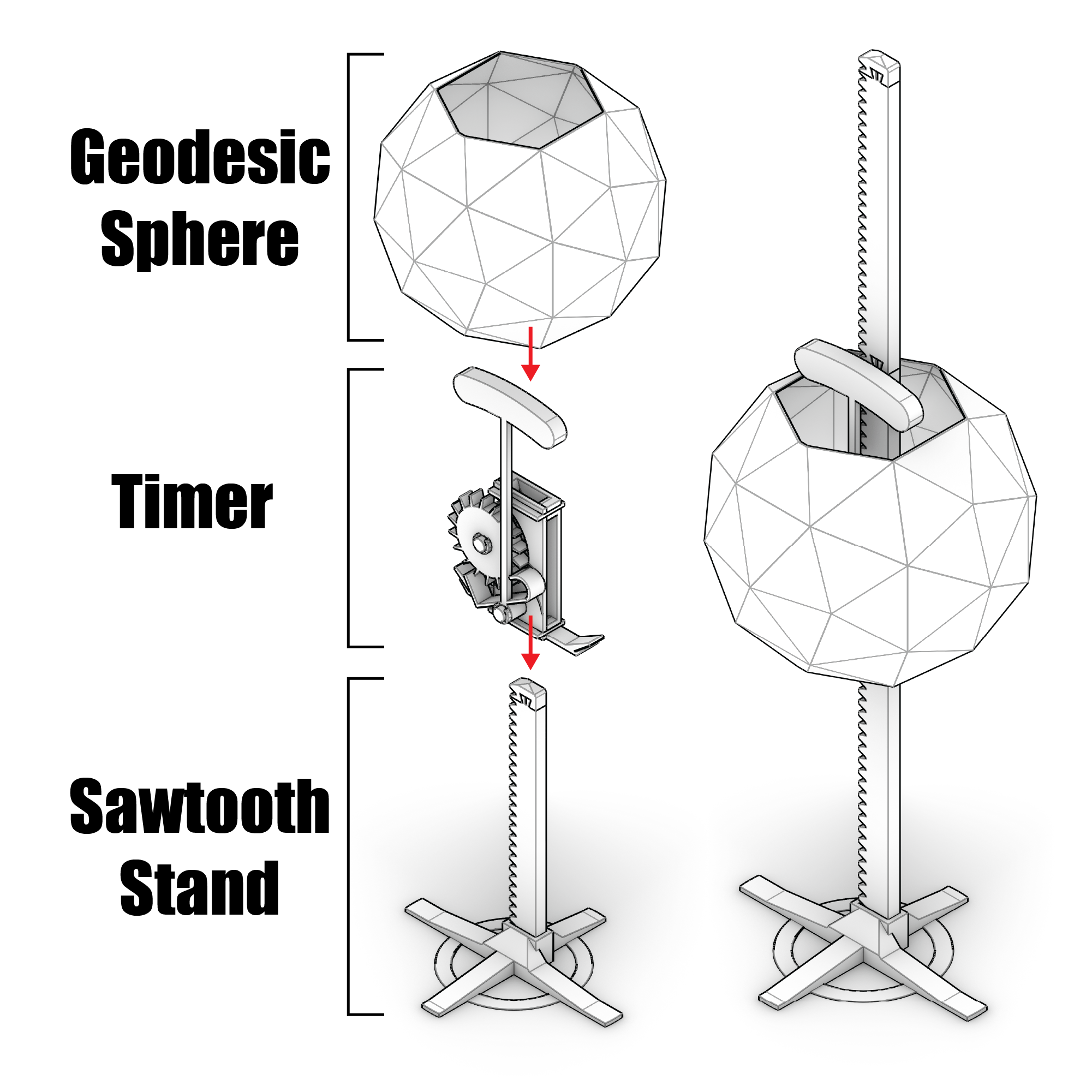NYE Ball Drop Gravity Timer by Procs Design | Download free STL model ...