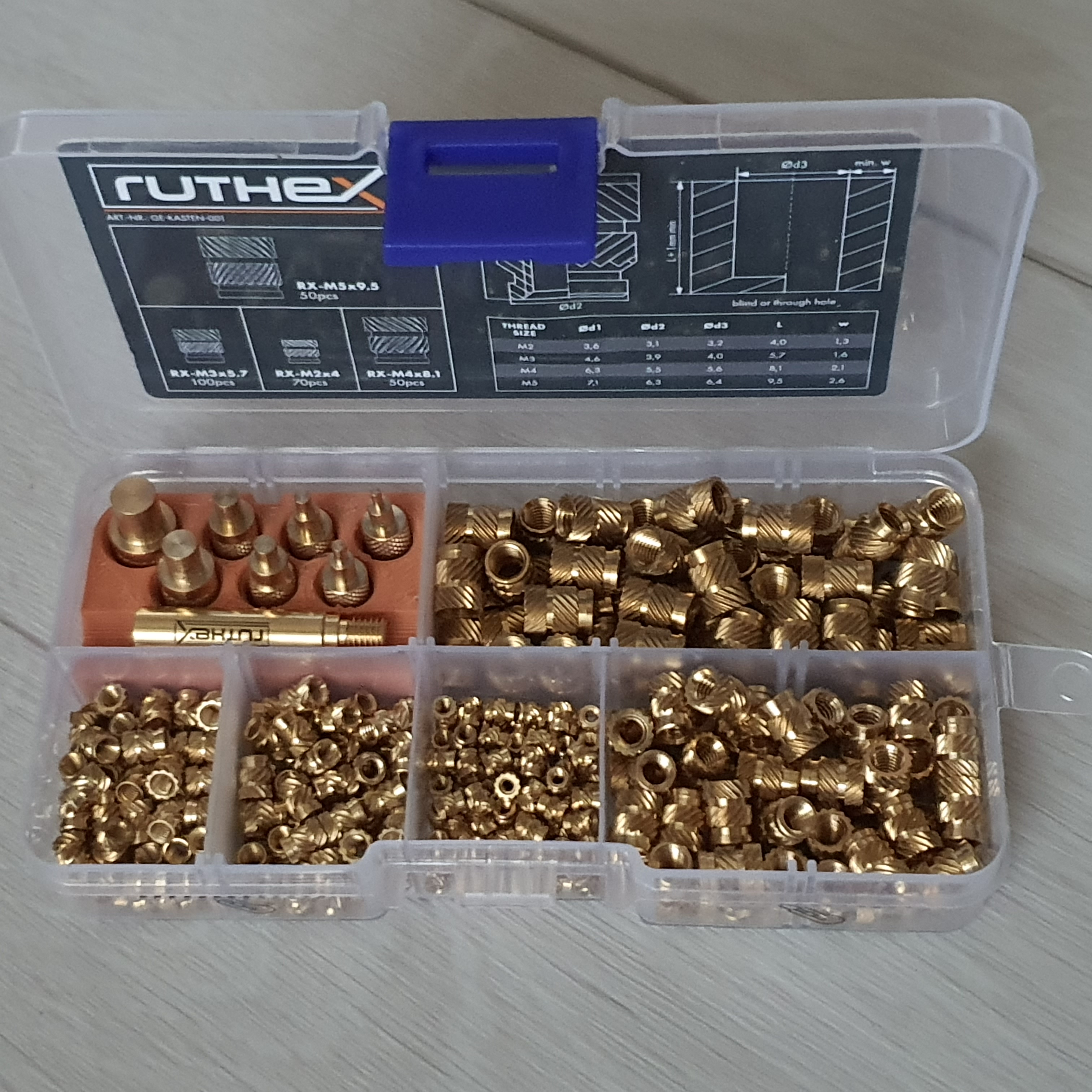 Ruthex Soldering Tips Holder for Assortment Box by Tomrom | Download ...