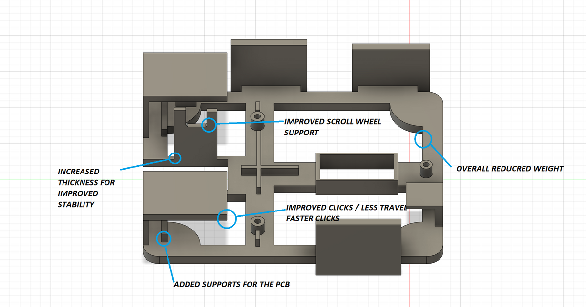 19G WIRELESS MOUSE MOD / MADE FOR VIPER V2 PRO PCB / READ DISC!!! by ...