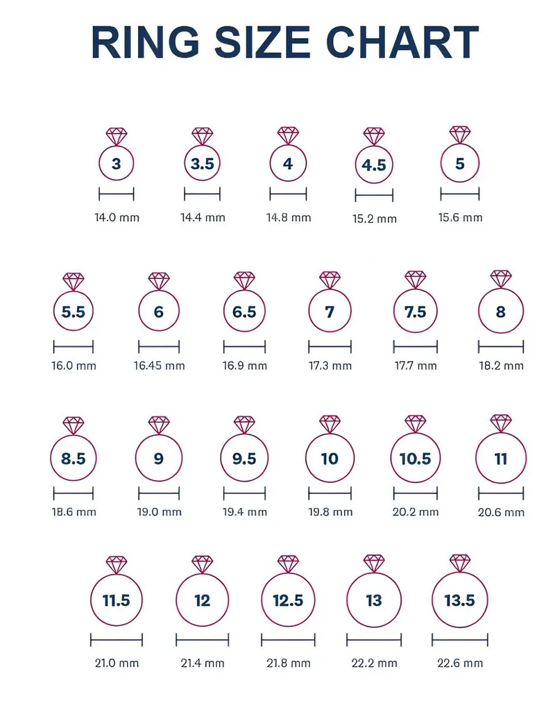 Ring of Attraction: Parametric Finger Magnets! by Adam L | Download ...