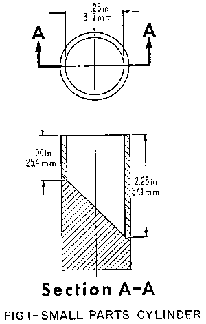 CPSC Small Parts Test Cylinder by jwilli_47 | Download free STL model ...