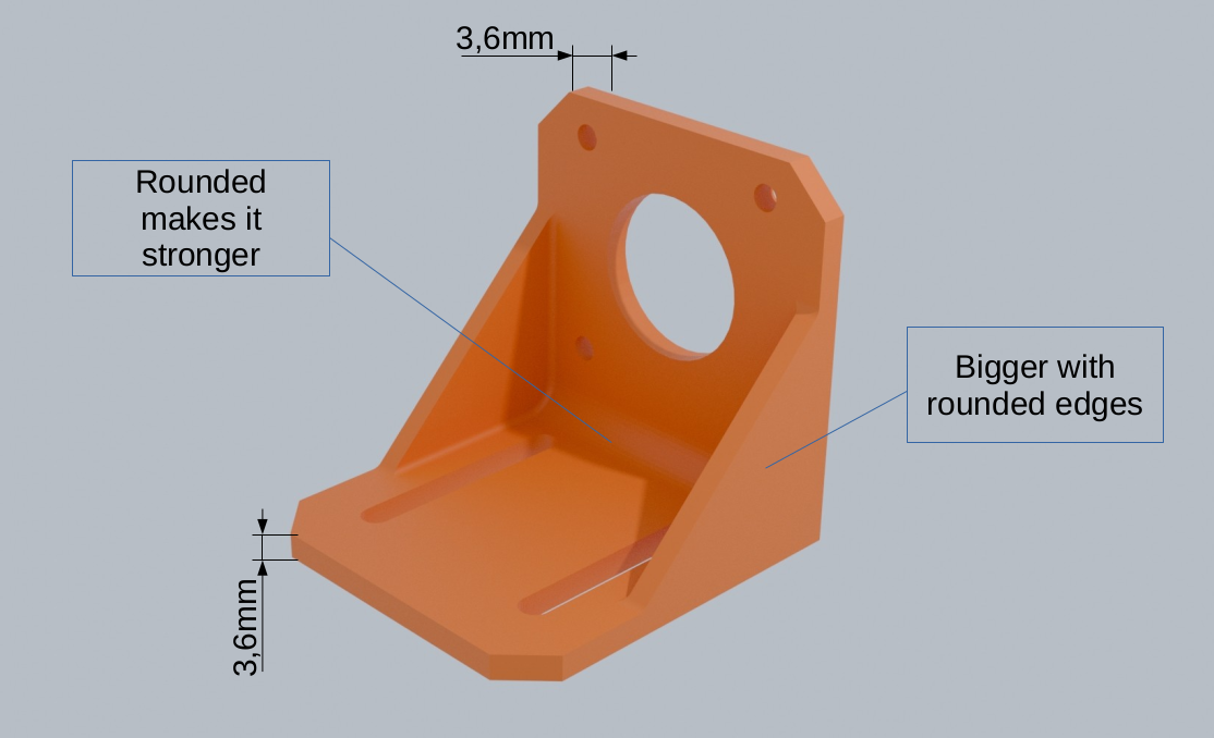 Bracket for Nema 17 stepper motor - Reinforced by Lukasius | Download ...