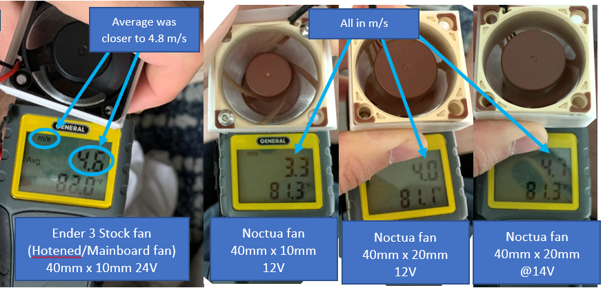 Fan speed testing Jig (And testing results) by Hesed | Download free ...