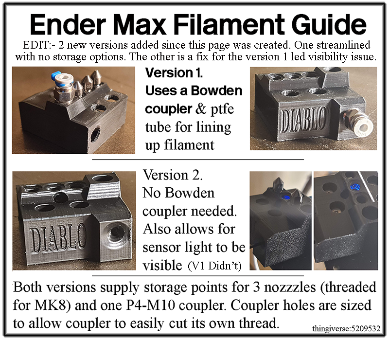 Ender max filament guides (4 versions) by Diablo | Download free STL ...