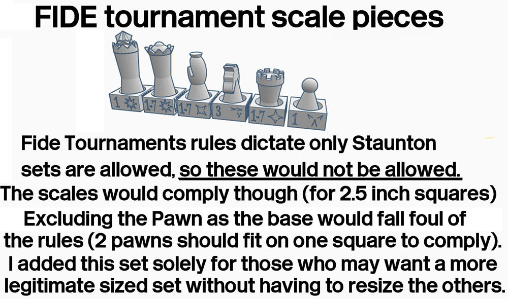 Two Chess teaching sets. Aids new players. by Diablo | Download free ...