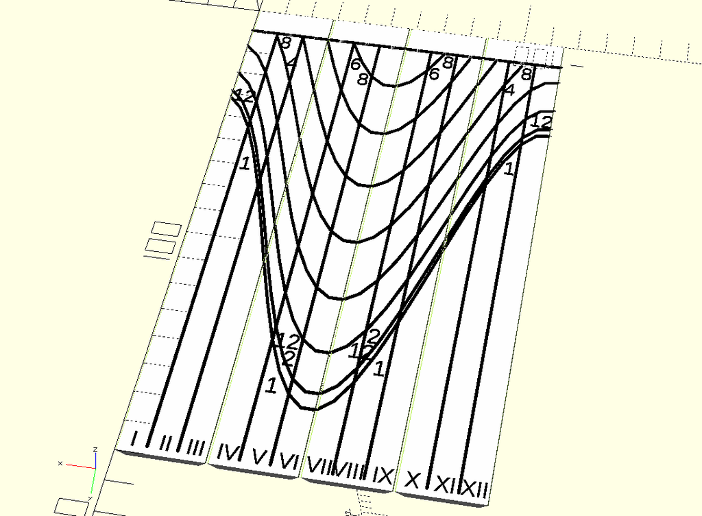 Portable Solar Dial by fjkraan | Download free STL model | Printables.com