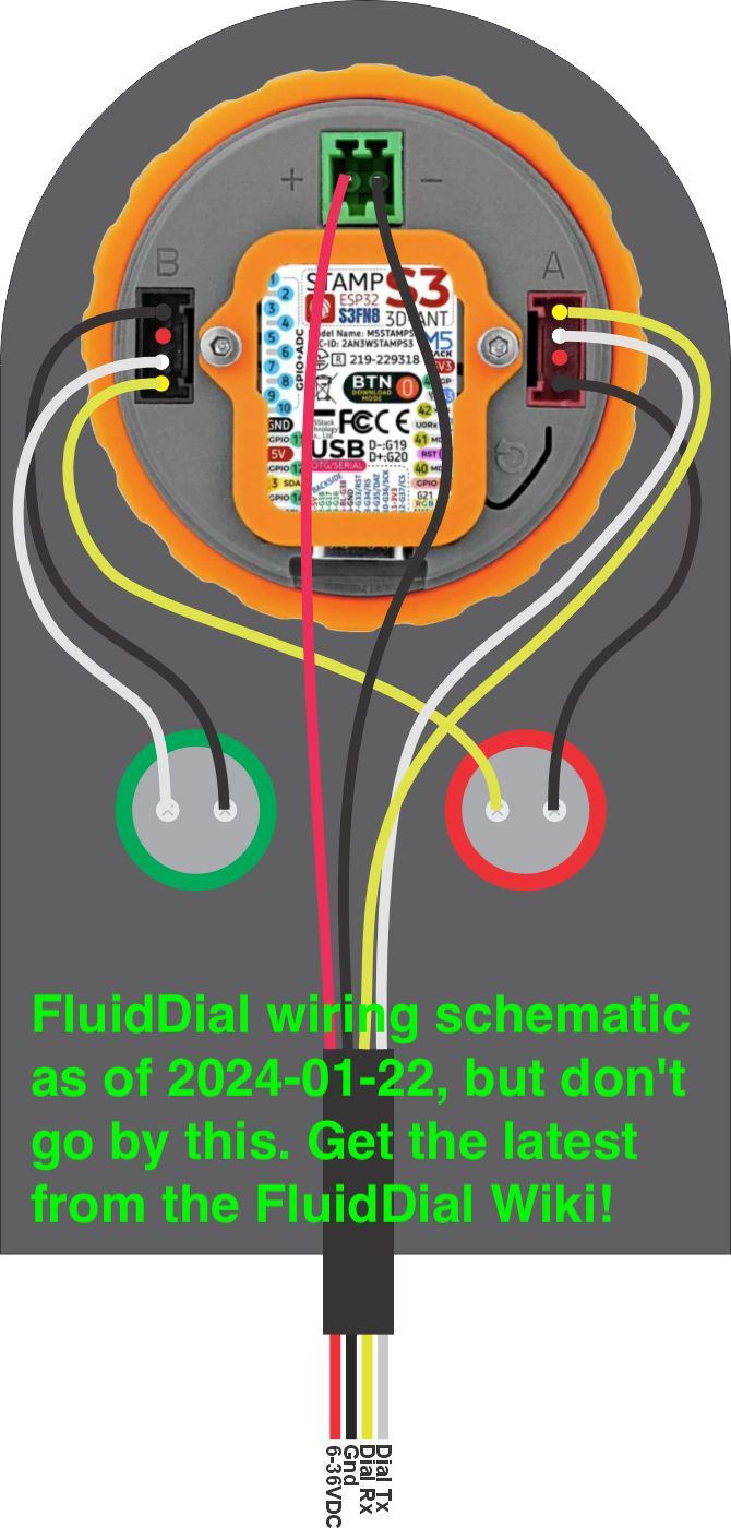 Case for "Fluid Dial" CNC pendant for FluidNC based on M5 Stack Dial ...