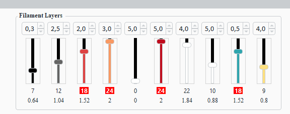 Wave Proj Hue Forge by Art3Design | Download free STL model ...