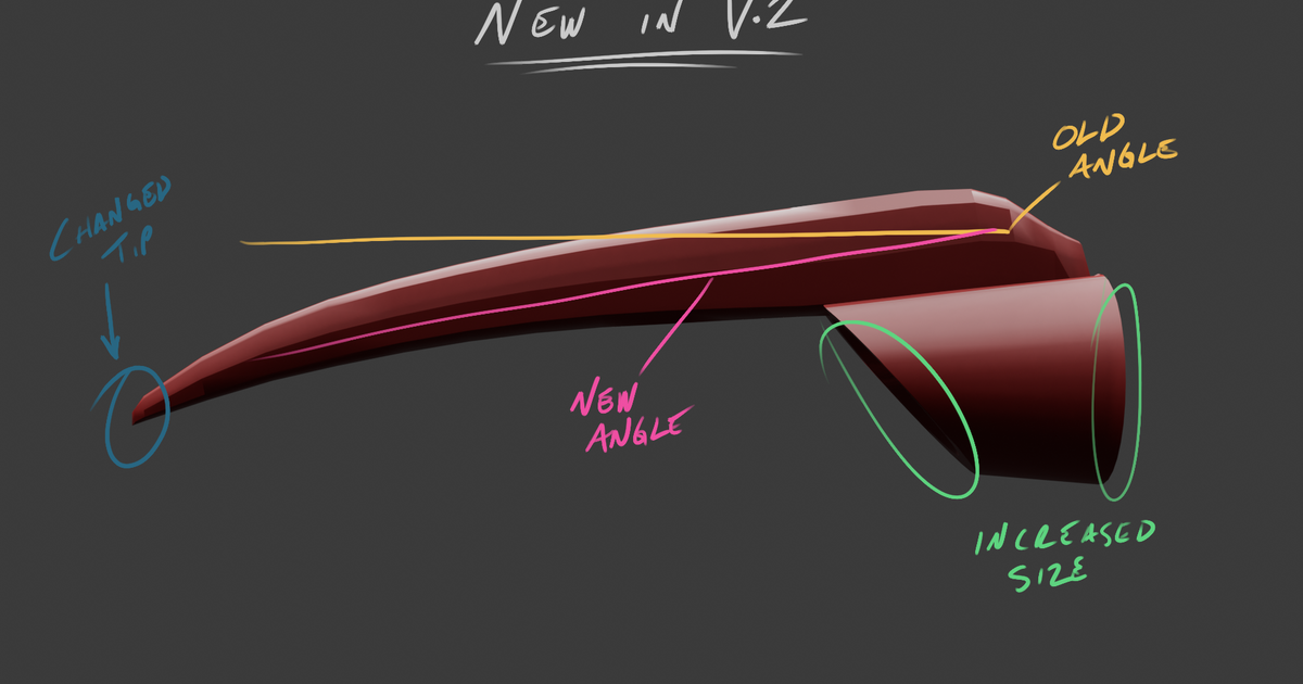 Finger Claw - New Update 1-8-24 by Irahzu Penumbra | Download free STL ...