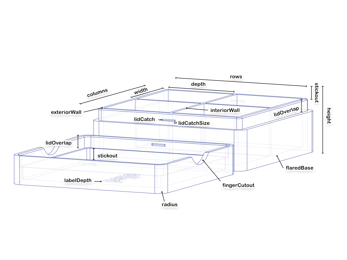 Parametric box with lid by Billiam | Download free STL model ...