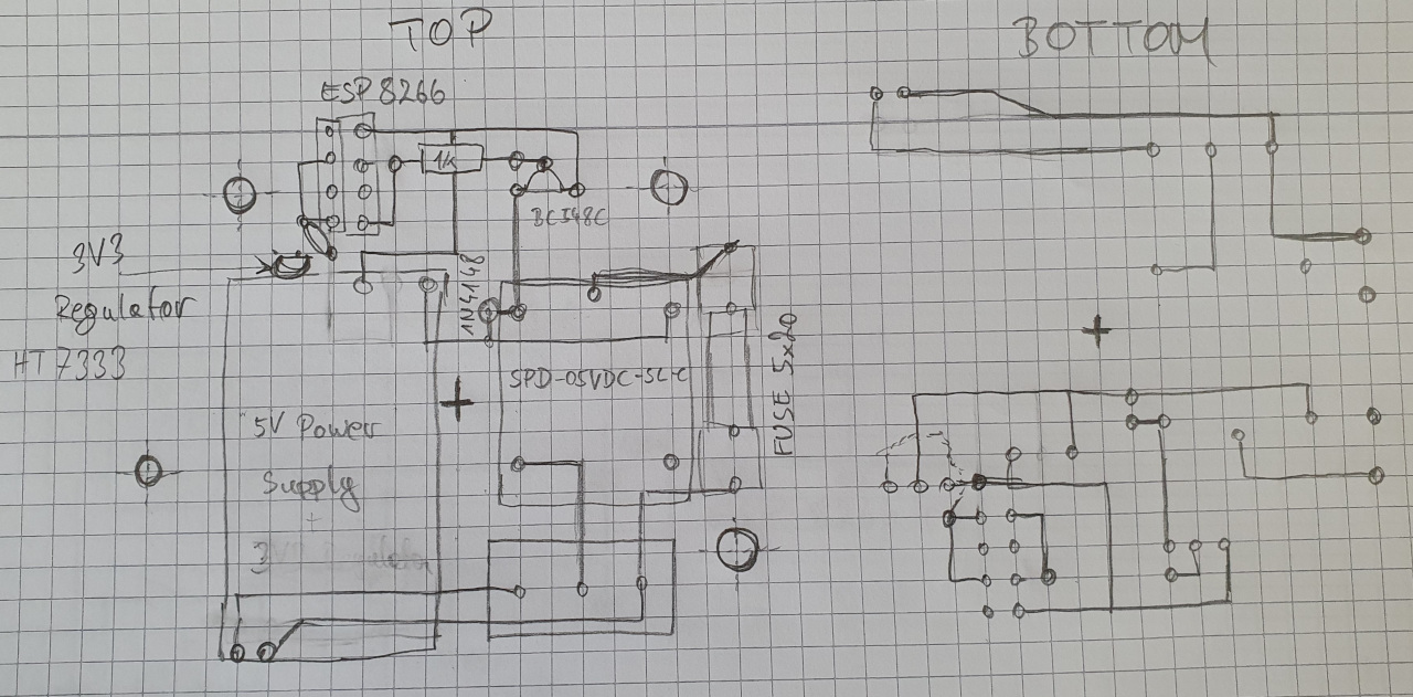 Smart Relais-Box Project by MichaelL | Download free STL model ...