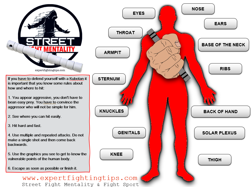 Kubotan for Self Defence by Coltelli Mania | Download free STL model ...