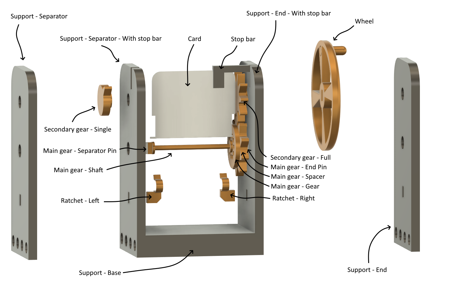 Split-Flap Counter by Lyrkan | Download free STL model | Printables.com