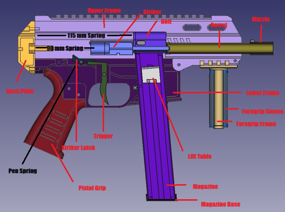 B&B APC9 - Brewger & Boy Advanced Plastic Carbine (Functional Prop/Toy ...