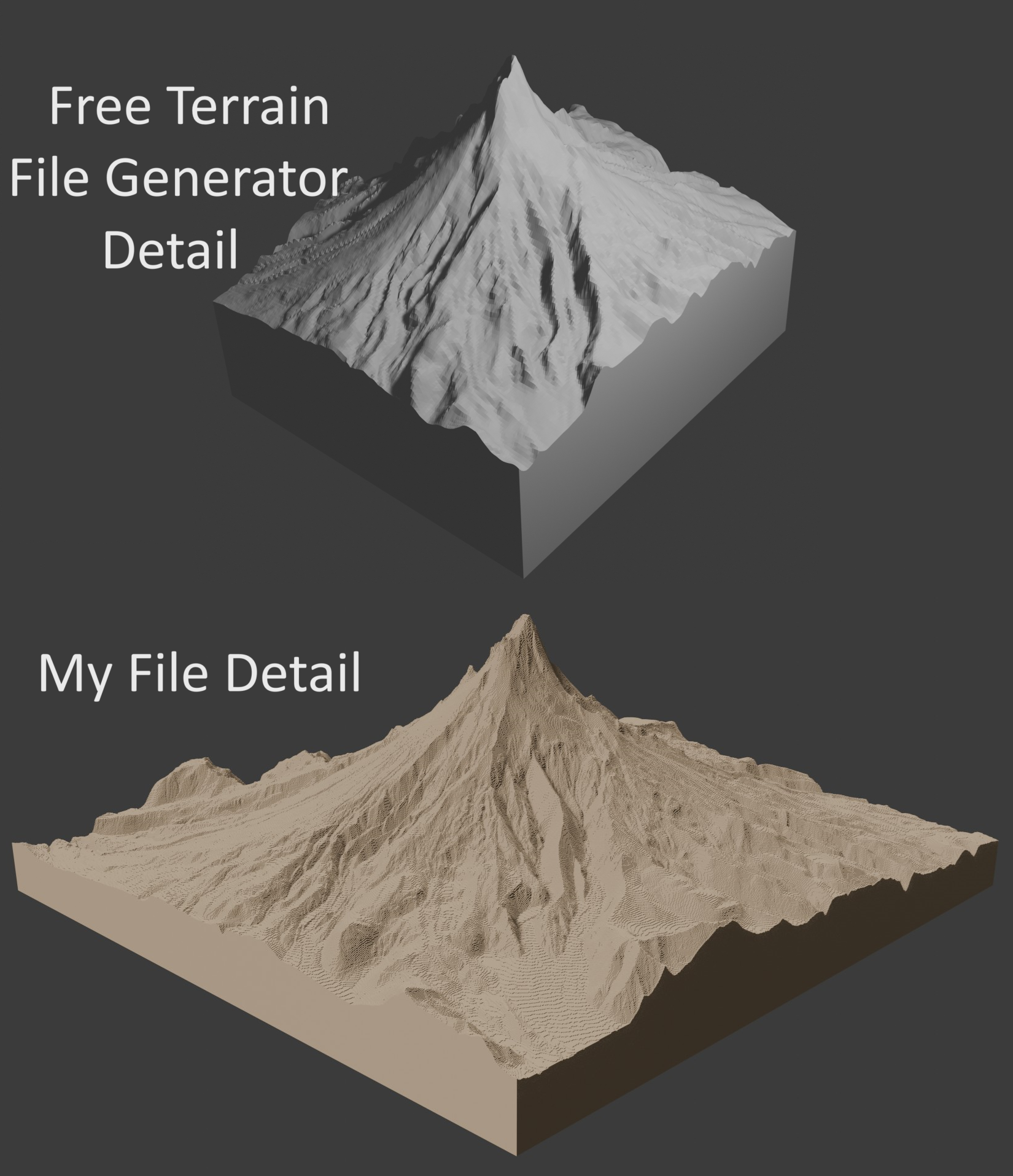 Mt Hood Model Topographic Elevation Map by GeoLitho | Printables Store