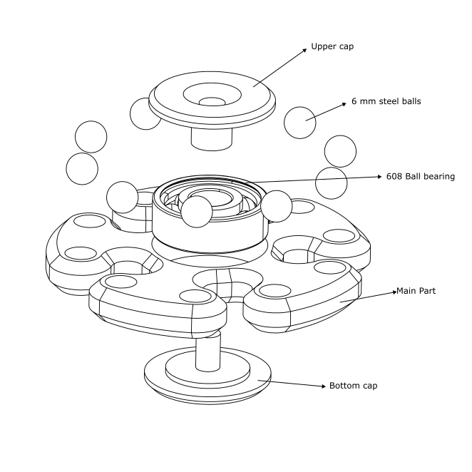 Fidget Spinner by A-11 Designs | Download free STL model | Printables.com