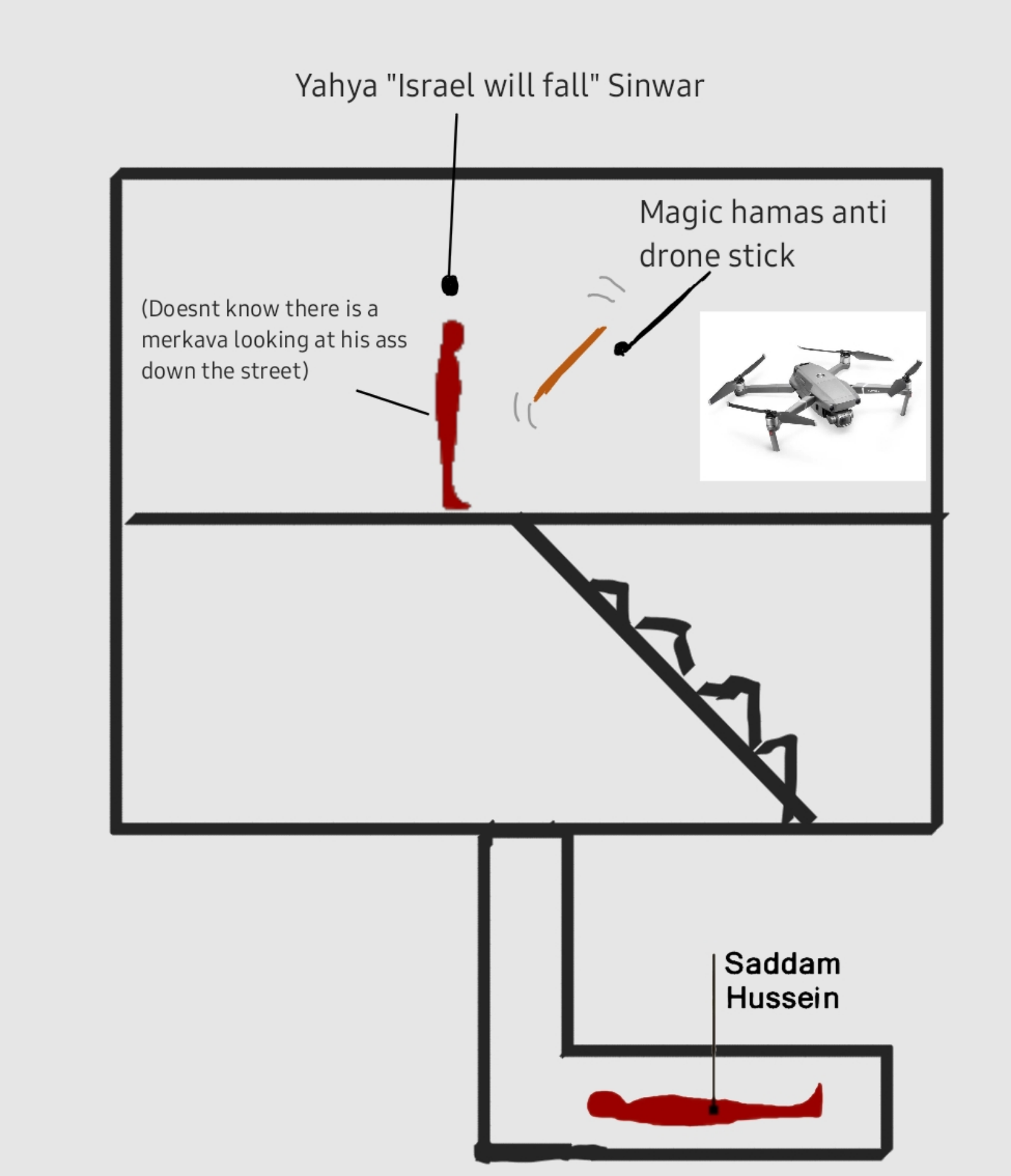 Saddam Hussein Hiding Silhouette by jor2468 | Download free STL model ...