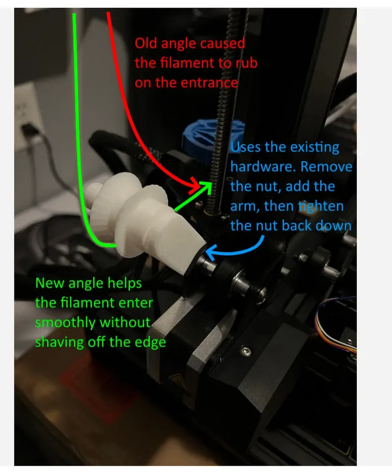 Ender 3 v2 Neo Filament Guide by Jack Fitzpatrick | Download free STL ...