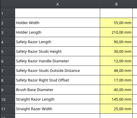 Razors organizer by Bogomips | Download free STL model | Printables.com